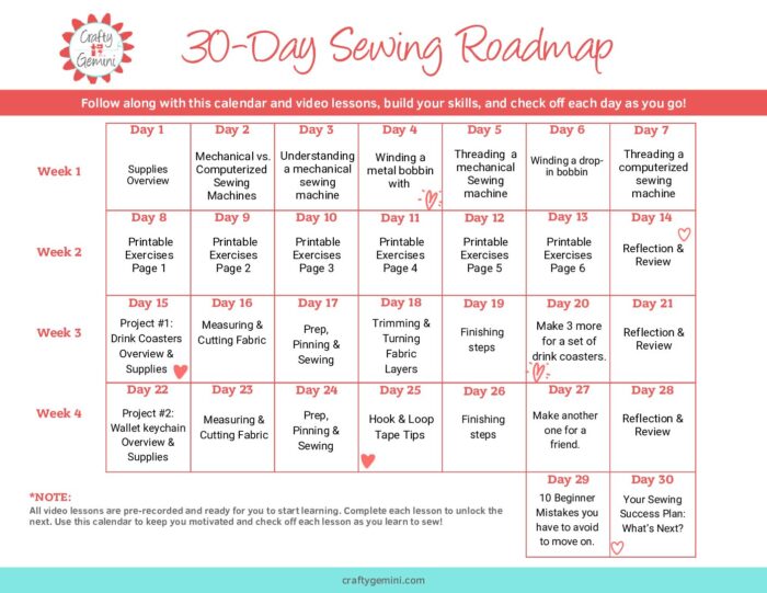 Sewing-Made-Simple-30-Day-Calendar-Roadmap - Crafty Gemini